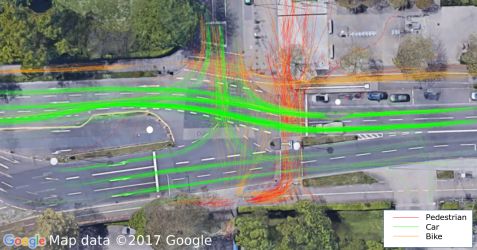 KIT - MRT - Research - Perception and Scene Understanding